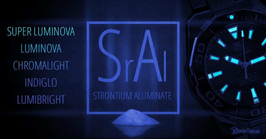 The Brilliant Evolution of Watch Luminescence